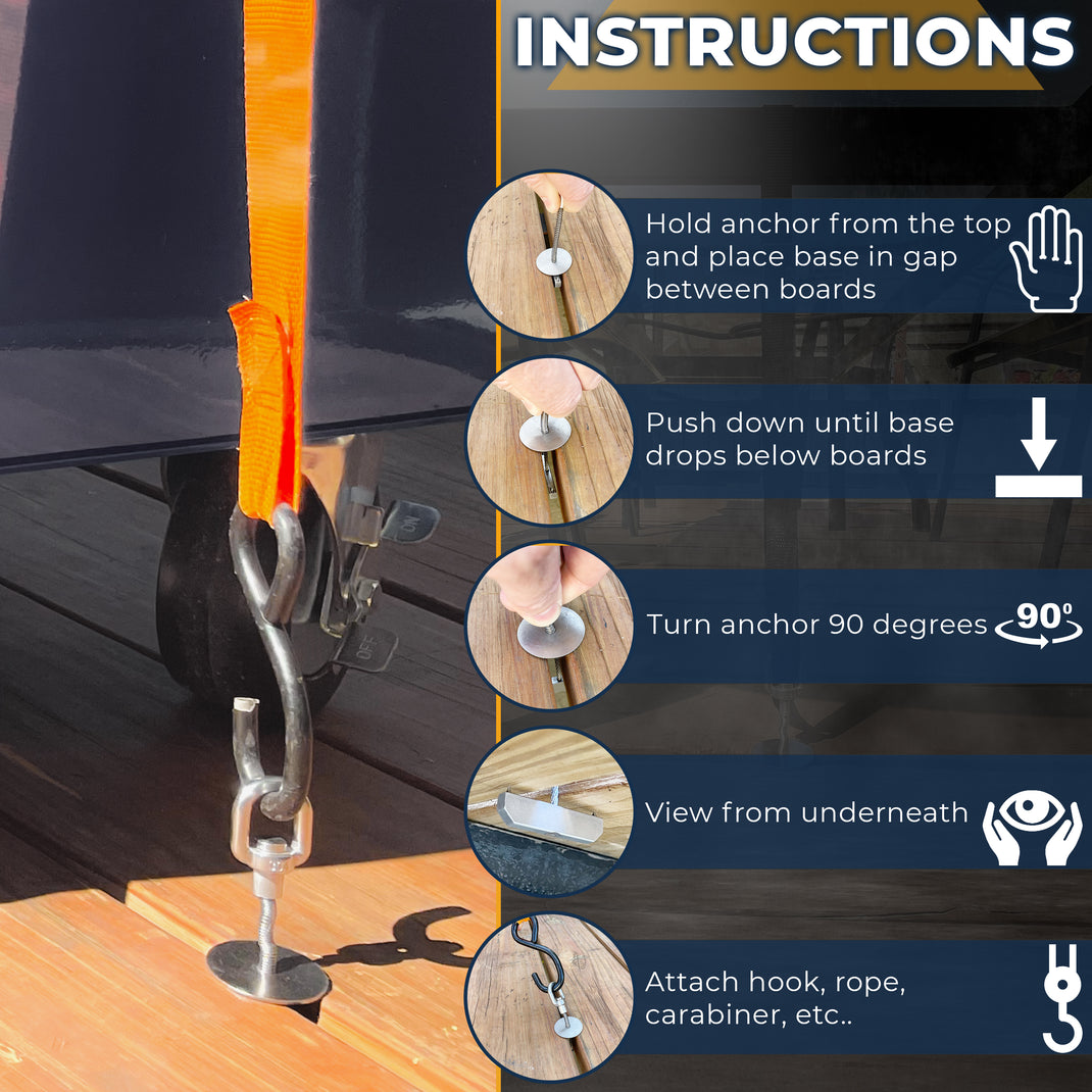Quick Tie Down Anchors
